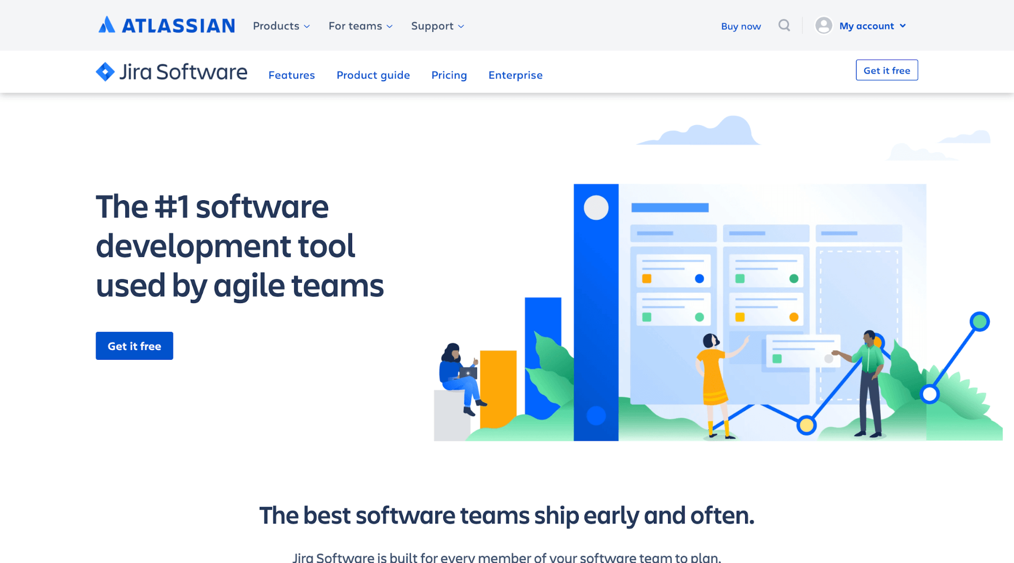 Building Your Brand Online - BizStream