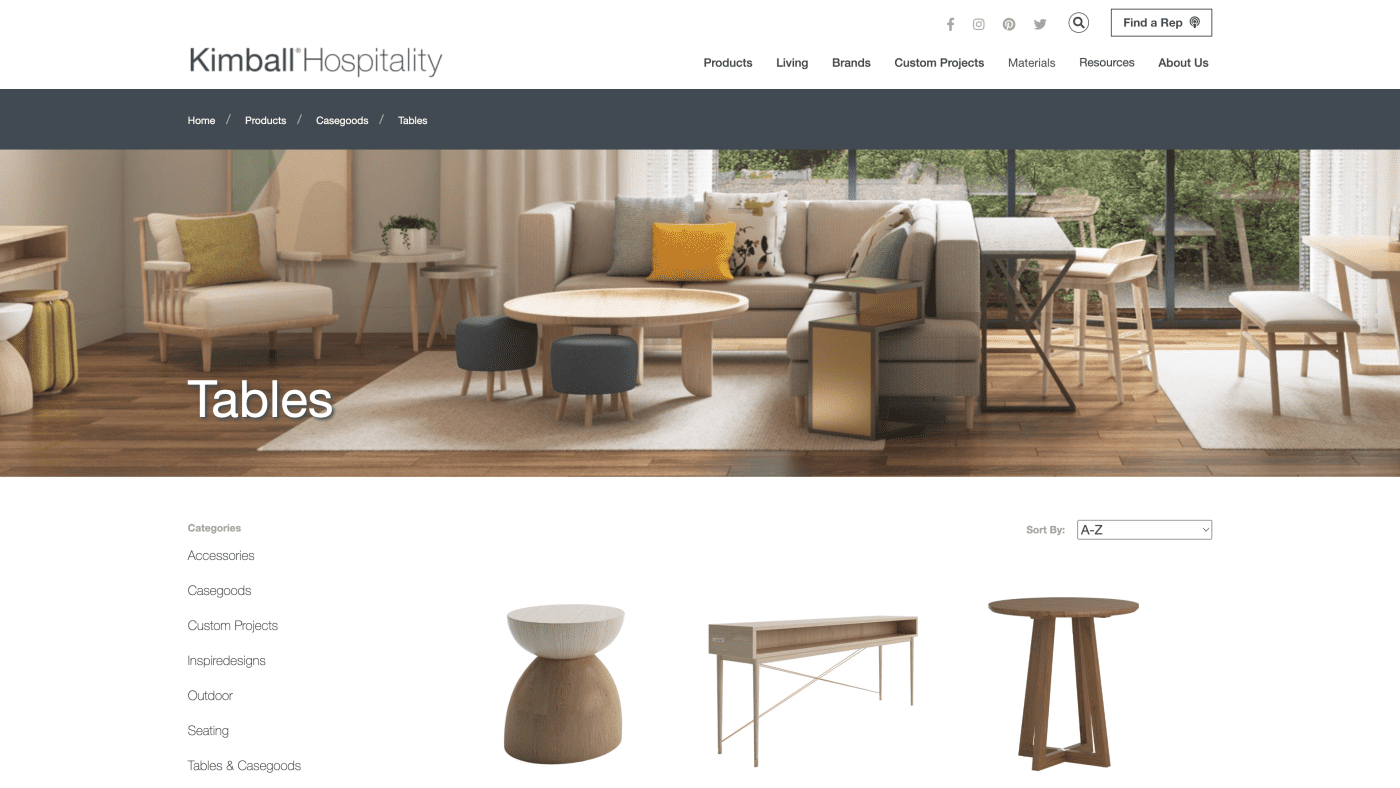 Kimball Hospitality, Kontent.ai Implementation - BizStream