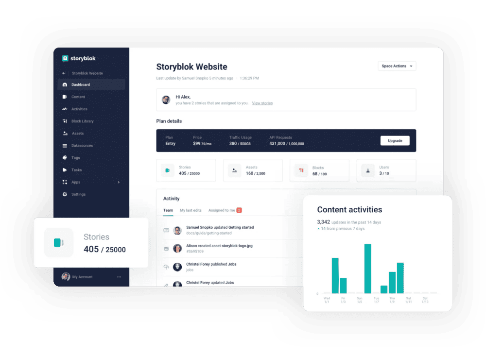 Fast, Secure Storyblok Solutions - BizStream